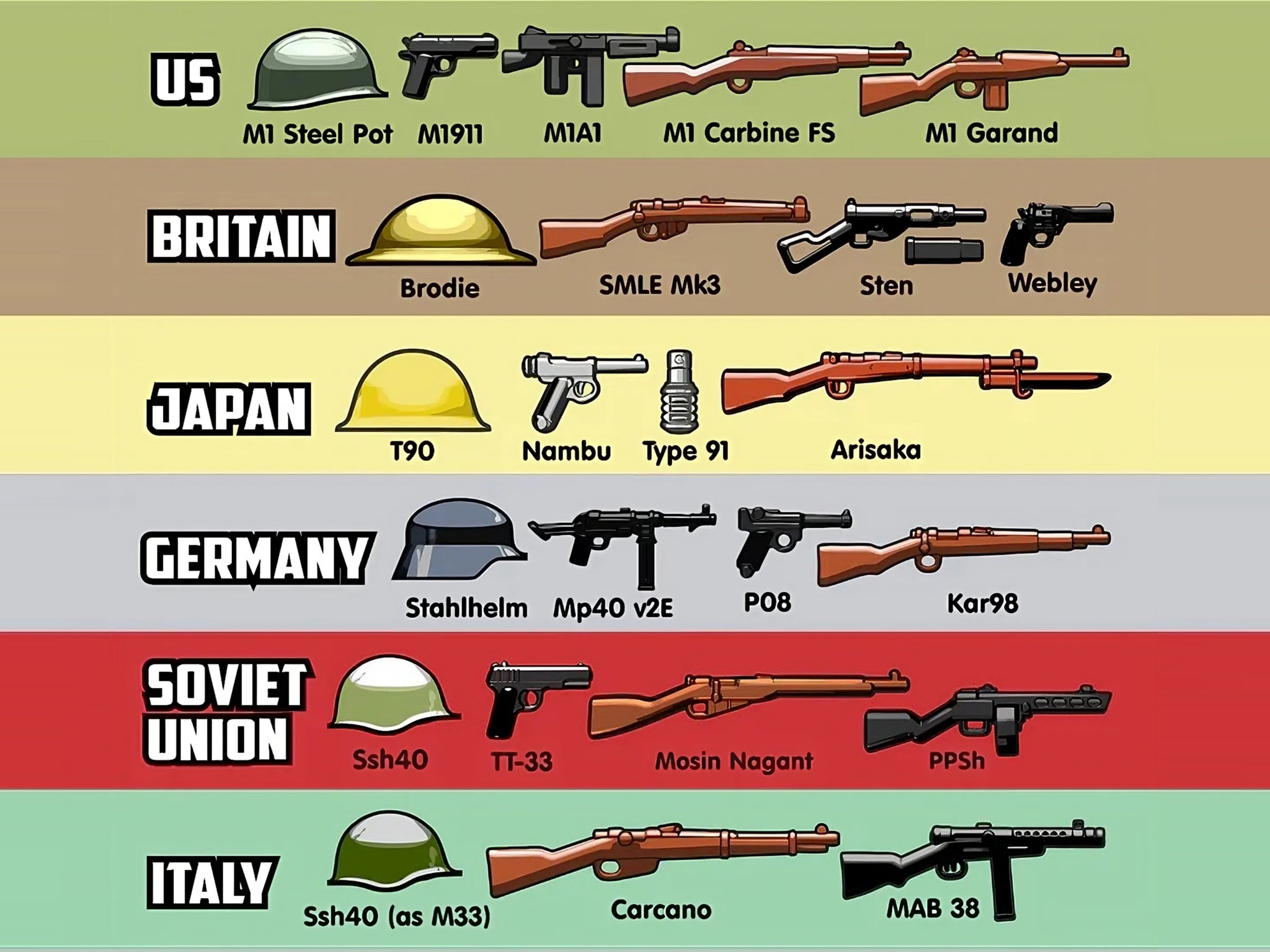 WW2 Weapons Pack - BrickArms – JD Brick